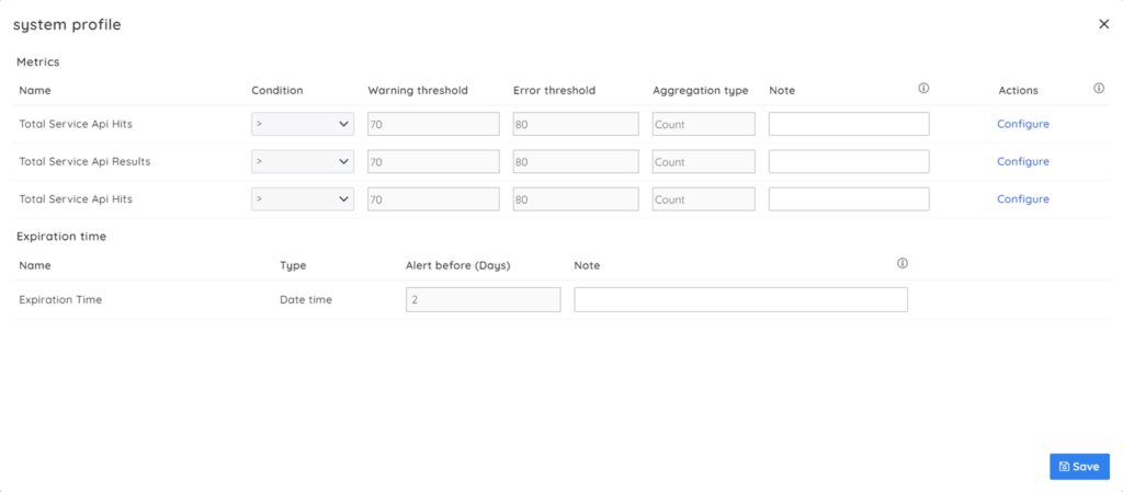 How to Monitor Azure Key Vault Certificate Expiration?
