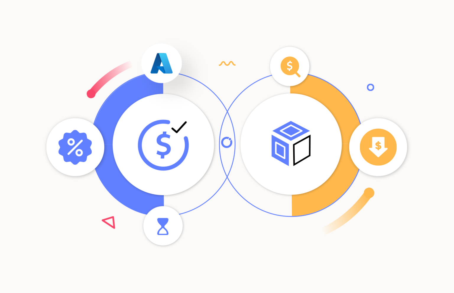 What is Azure SQL Elastic Pool?
