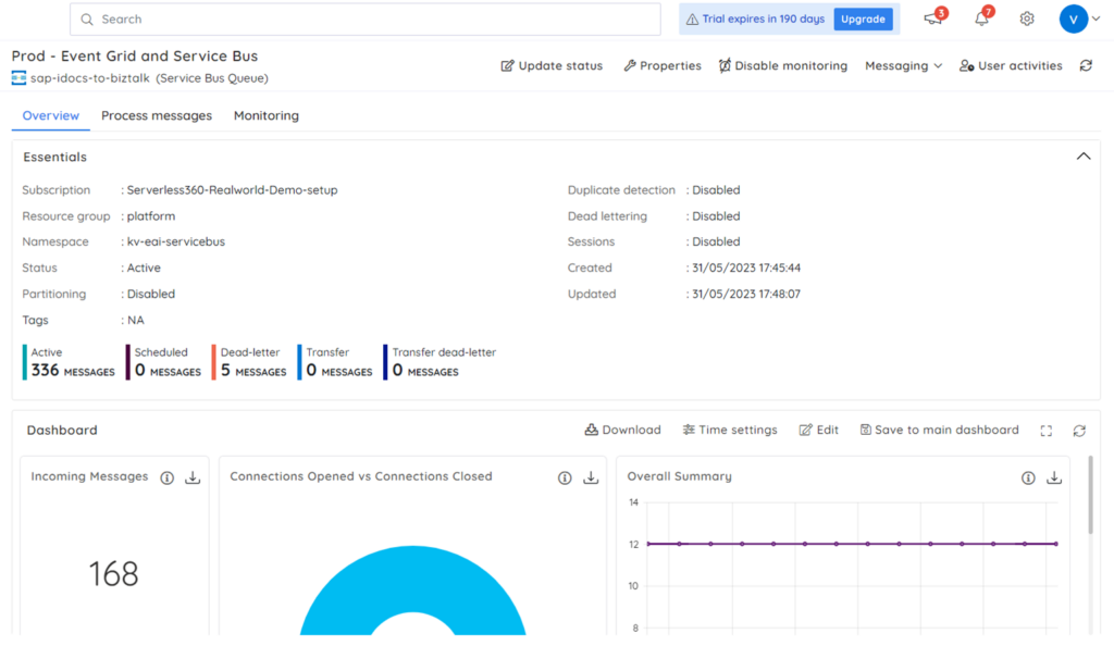 How to Monitor Azure Service Bus? - A Detailed Guide