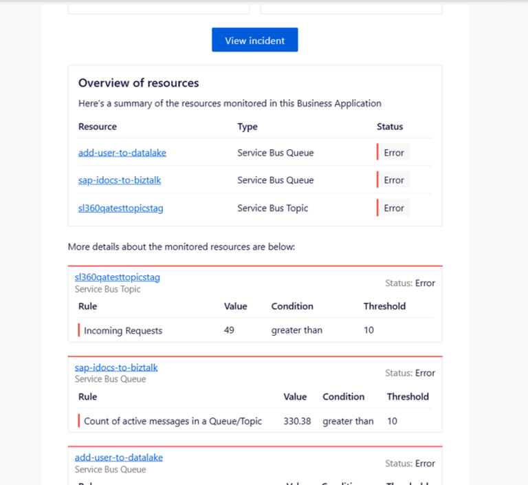 How to Monitor Azure Service Bus? - A Detailed Guide