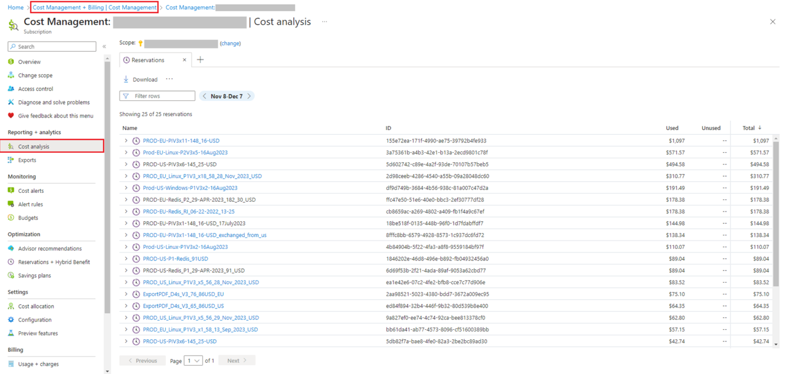 Azure VM Reservations for Optimizing Cloud Expenses
