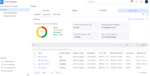 Azure Cosmos DB Cost Optimization: Avoid Unforeseen Expenses
