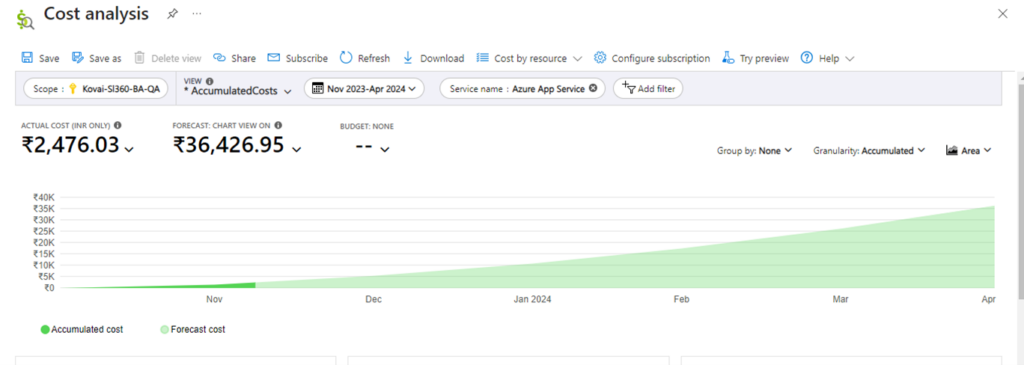 How to Optimize Azure App Service Costs Like a Pro?