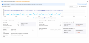 Azure VM Reservations for Optimizing Cloud Expenses