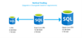Azure Horizontal vs Vertical Scaling: What You Need to Know?