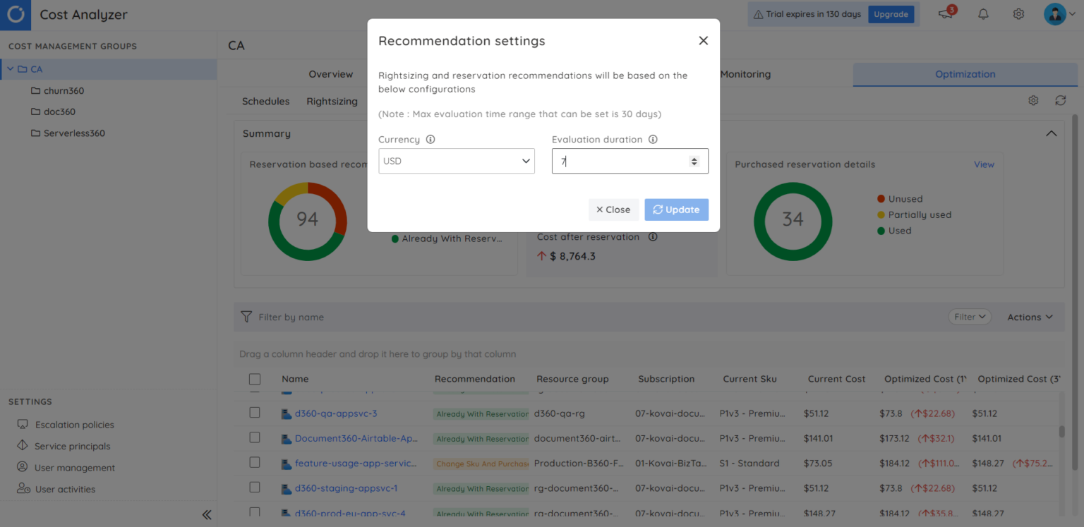 Azure VM Reservations for Optimizing Cloud Expenses