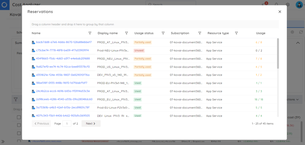 How to Monitor Azure Reservation Utilization to Save Cost?