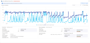 Azure App Service Pricing Details (2024)