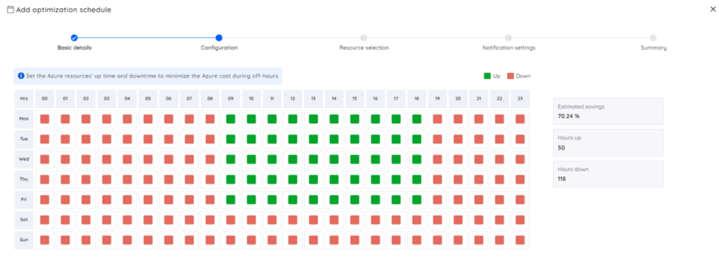How to set up Azure cost alerts for effective cost management?