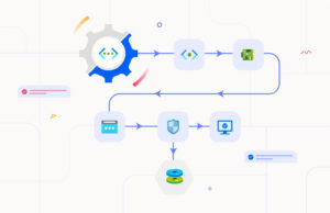 How to Generate Azure Network Diagrams Automatically?