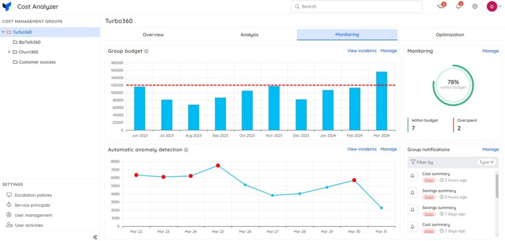Azure Budget Monitoring - A Step-by-Step Guide