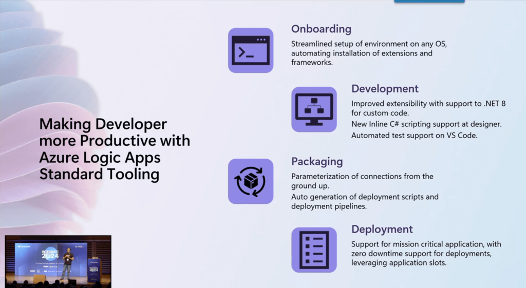 Integrate 2024 Day 1 Recap
