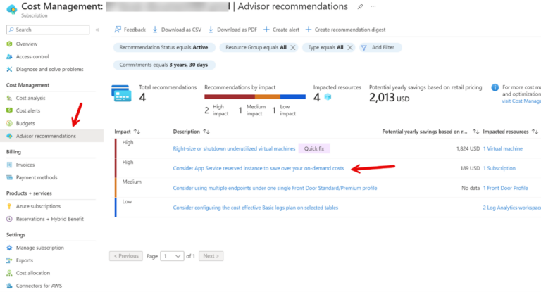 Azure SQL Reservations: A Detailed Guide