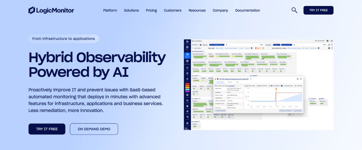 The 5 best Azure Monitoring Tools Reviewed for 2025