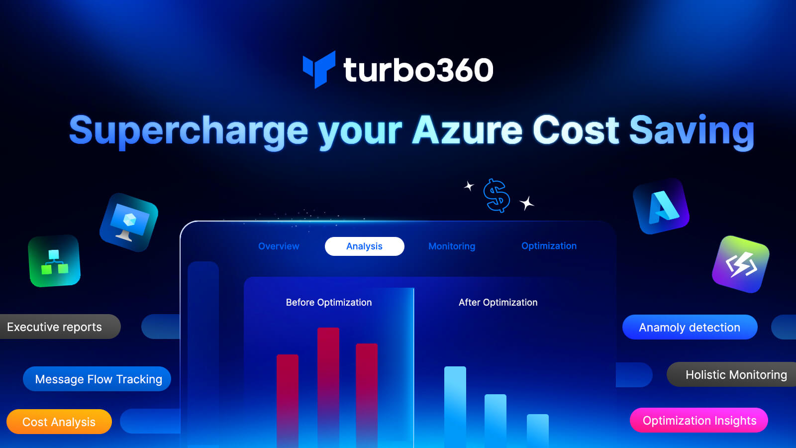 Product Tour | Turbo360