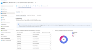Azure FinOps Toolkit 101: Setup, Cost, & Best Practices