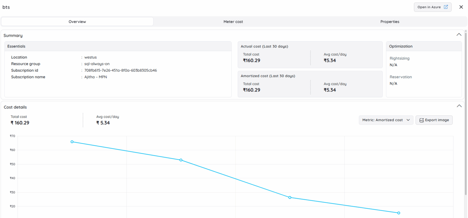 How to Use Azure Developer Credits Across Your Team
