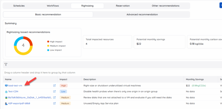 How to Use Azure Developer Credits Across Your Team