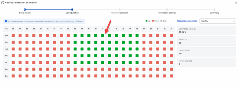 How to Use Azure Developer Credits Across Your Team